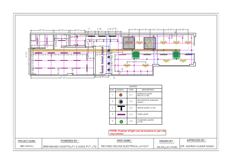 BBK Mohali Revised Ceiling Electrical Layout | PDF