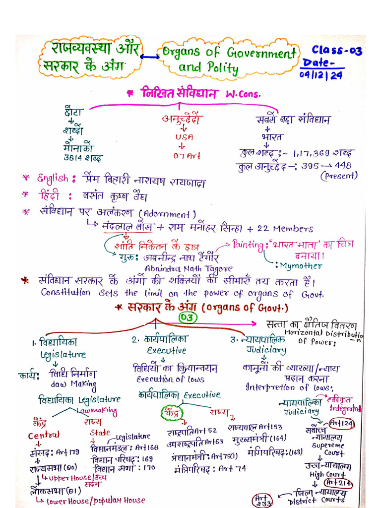 Rojgar with Ankit Overview | PDF
