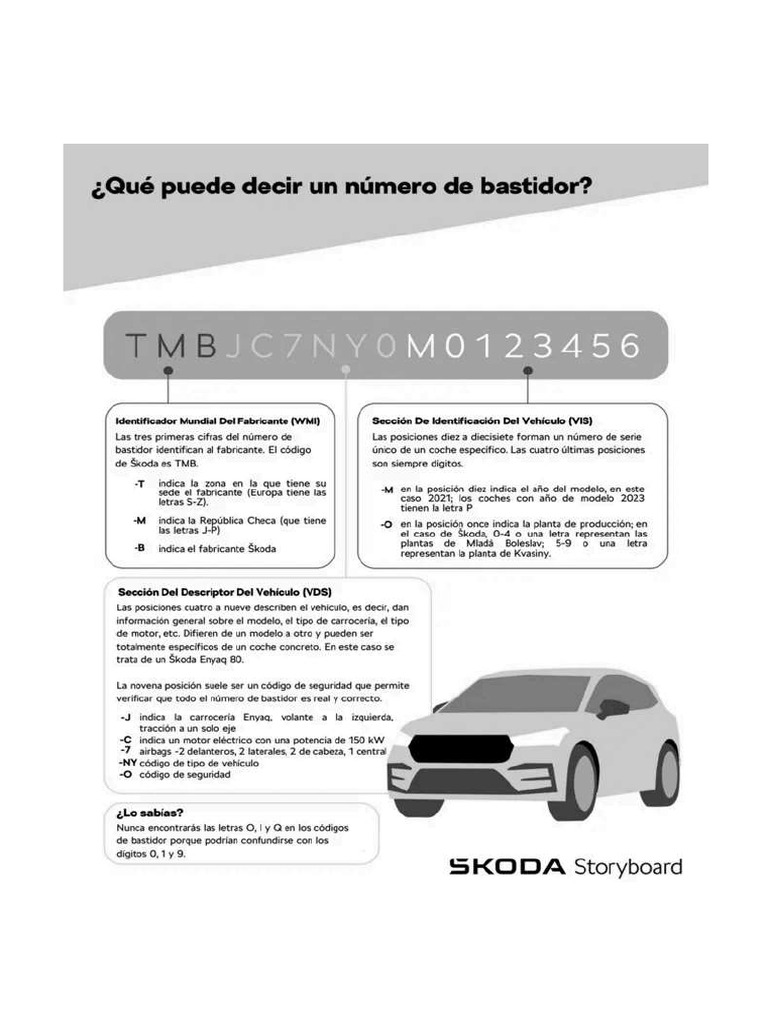 vin | PDF