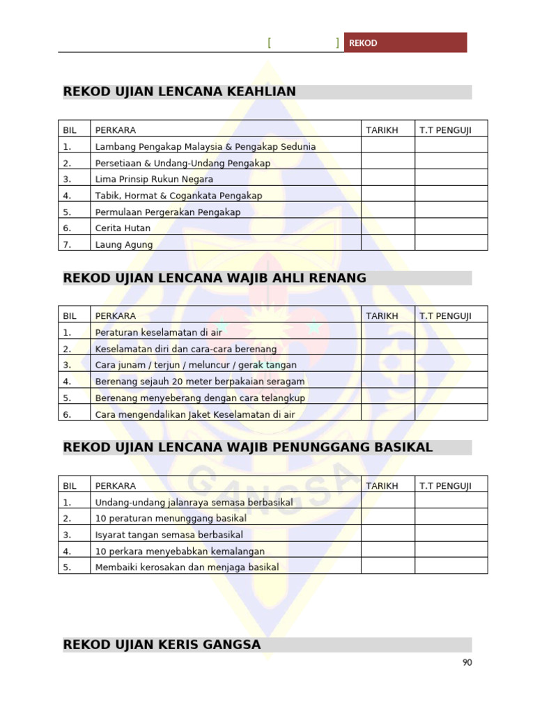 U20 REKOD UJIAN LENCANA KERIS GANGSA | PDF