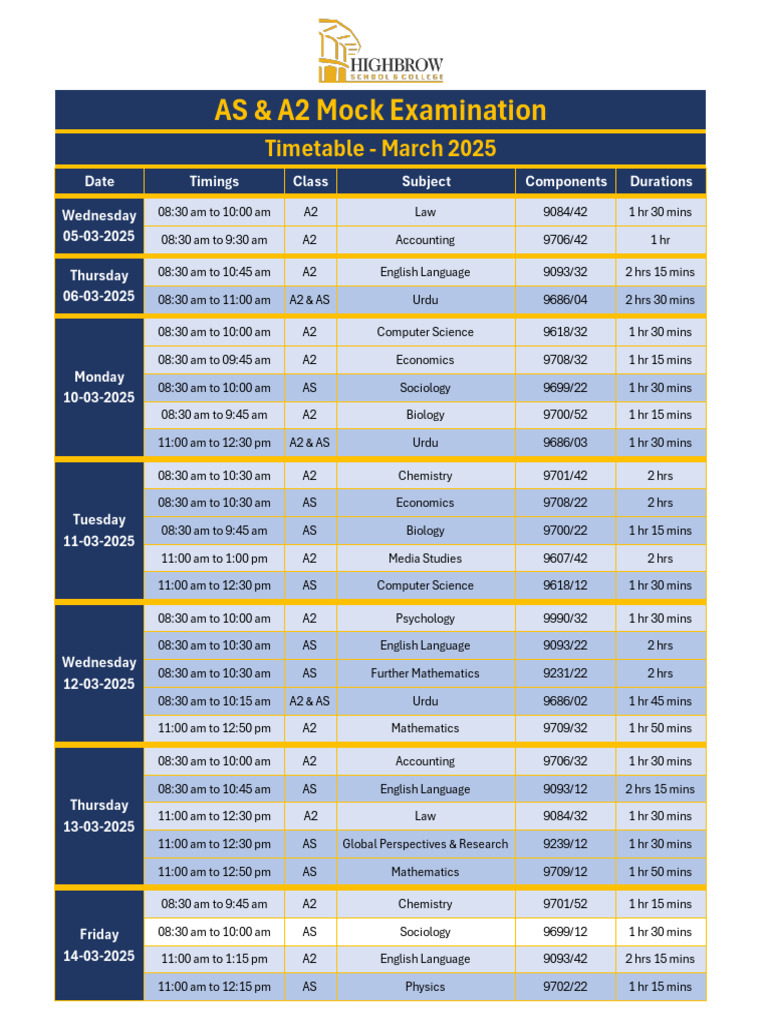 AS & A2 Mock Timetable - March 2025 | PDF | Science