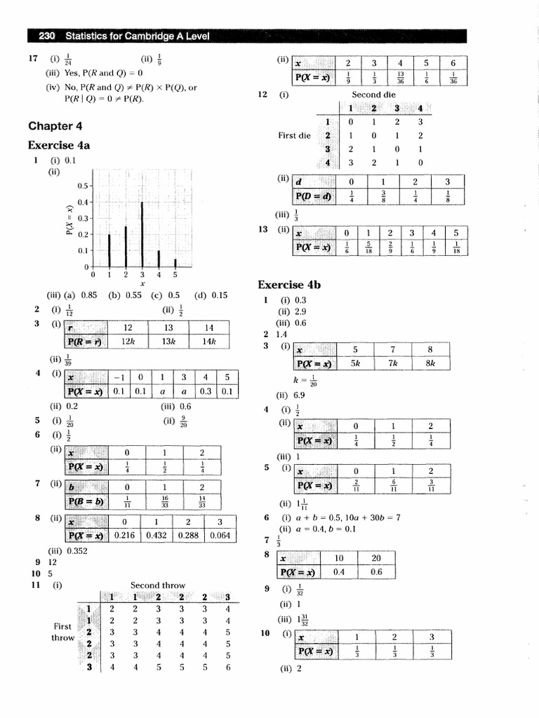 DRV ANSWERS (1) | PDF