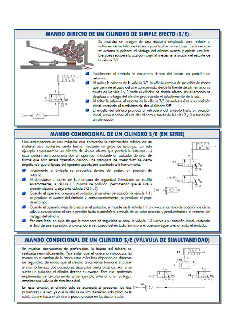 circuitos de neum-tica - resueltos | PDF