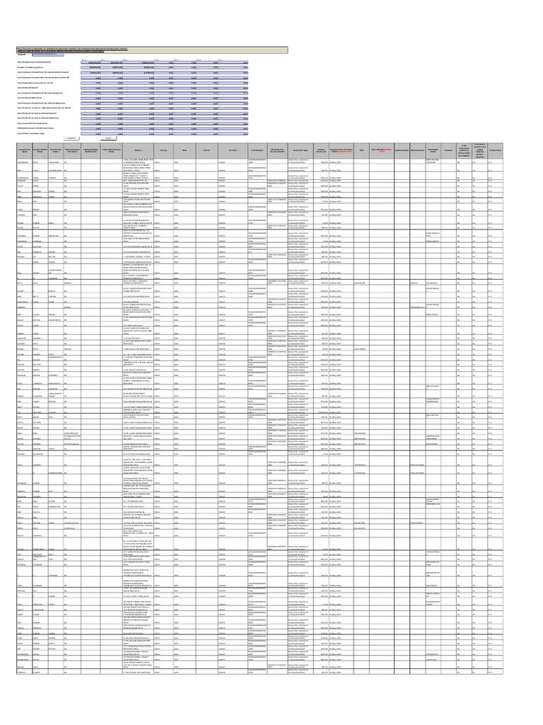 IEPF Part 1 | PDF | Stock Market | Private Sector