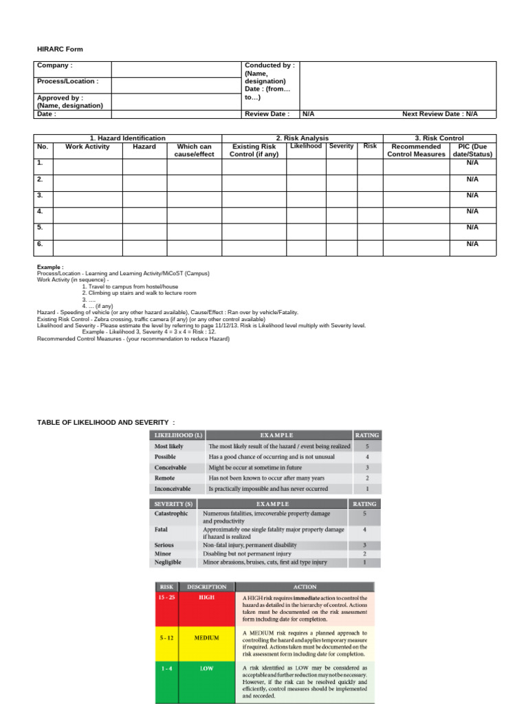 Hirarc Form Template | PDF | Risk | Financial Risk