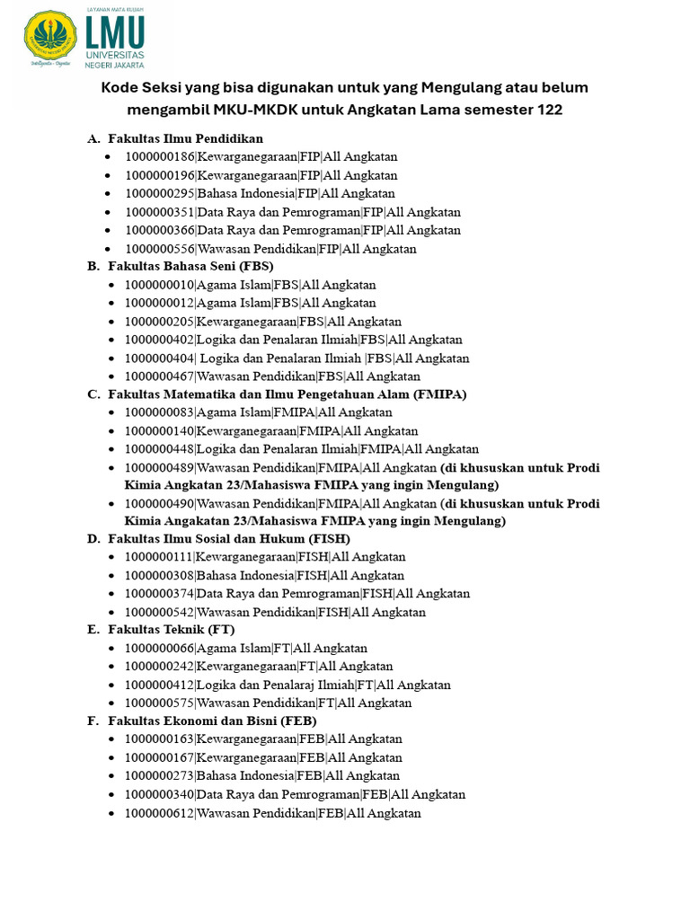 Khusus untuk yang Mengulang atau belum mengambil MKU 122 | PDF