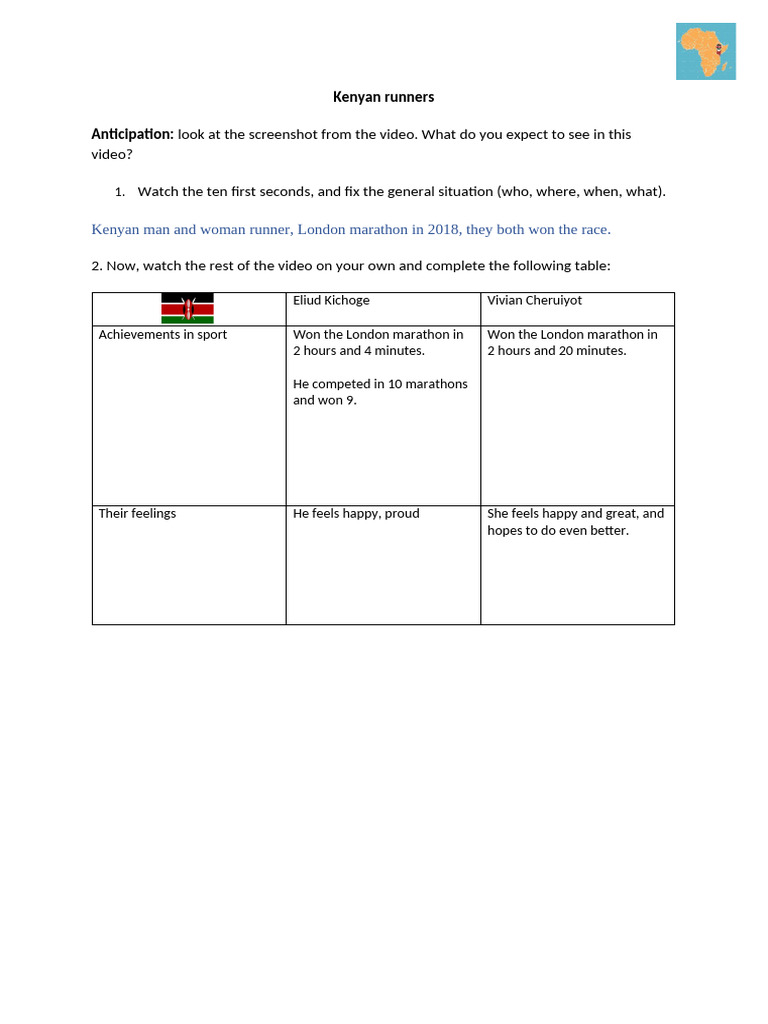 Kenyan runners | PDF