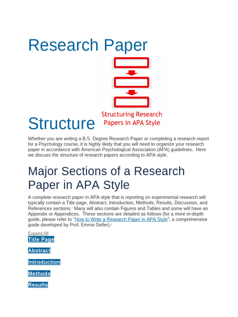 Research Paper Structure | PDF