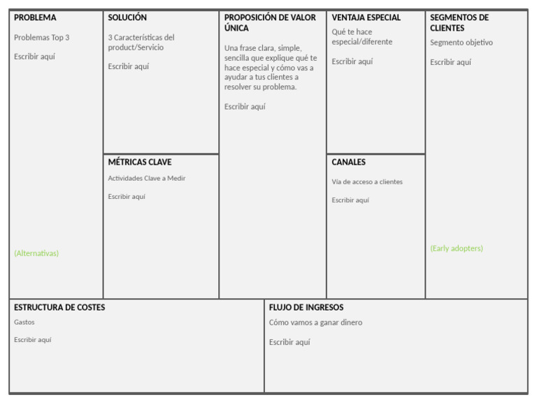 LIENZO Lean Canvas | PDF