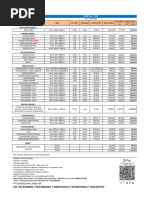 Timber Price List Overview | PDF