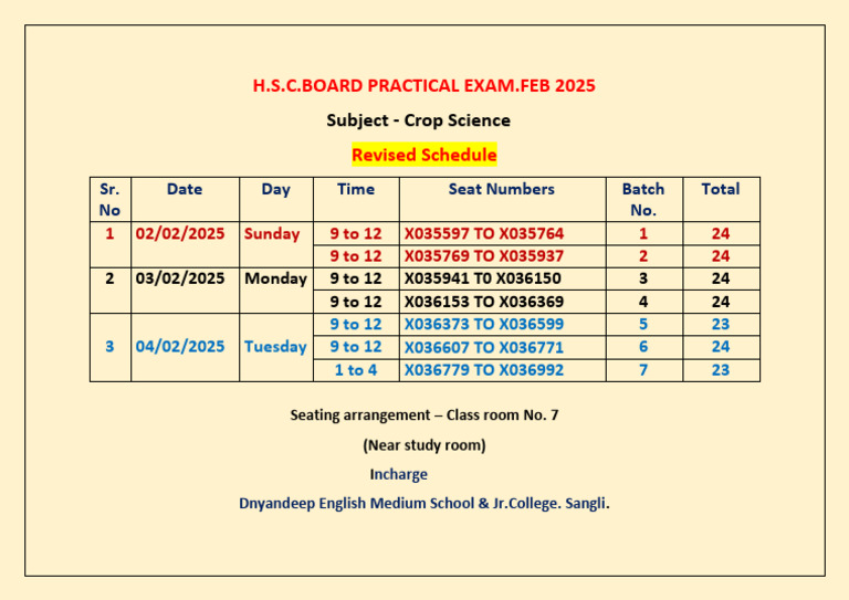 Crop Science.. | PDF