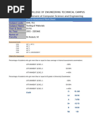 ccs335 Cloud Computing Syllabus | PDF | Virtualization | Cloud Computing