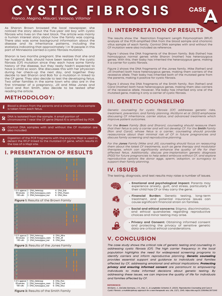 Lab Report 1 - Case A - Cystic Fibrosis | PDF | Zygosity | Genetics