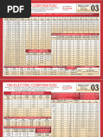 Polycab Wires Pricelist - 03-Jun-2025 | PDF | Wire | Electrical Conductor