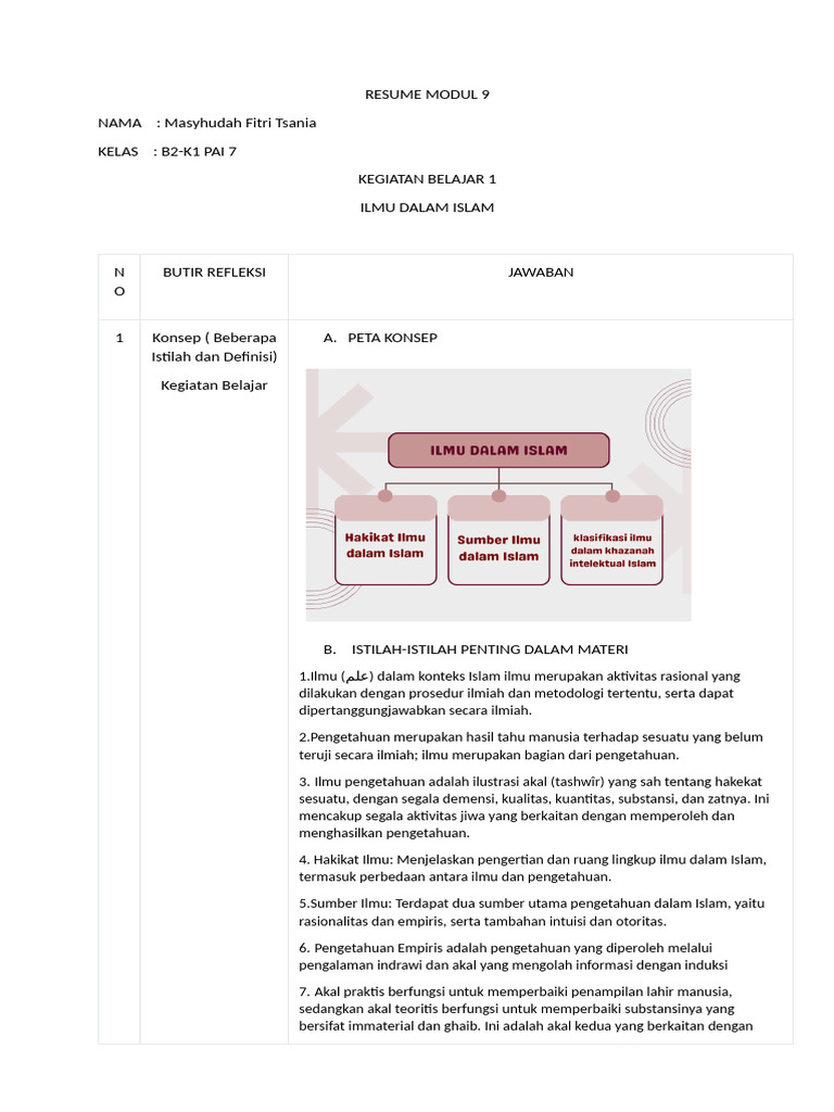 Resume Modul 9 | PDF