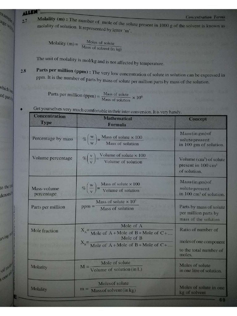 Concentration Terms | PDF