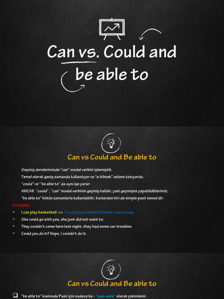 20-+can+vs +could+and+be+able+to | PDF