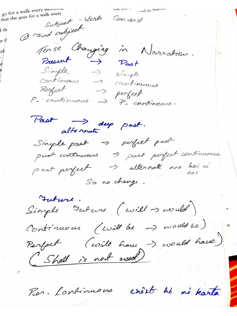 English Concept | PDF