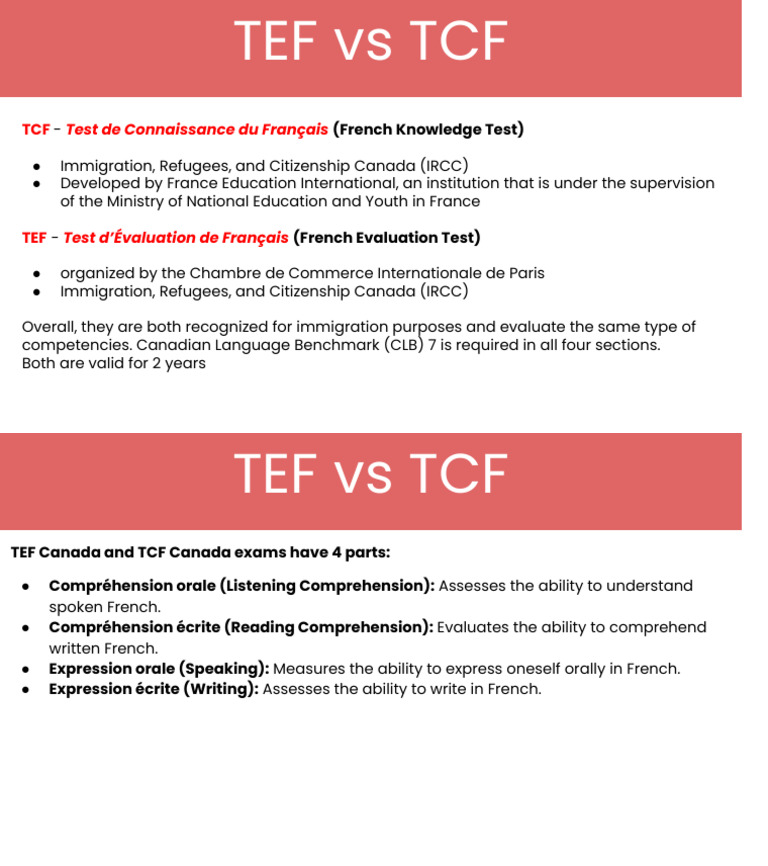 TEF Vs TCF - Canada - Gursheen | PDF