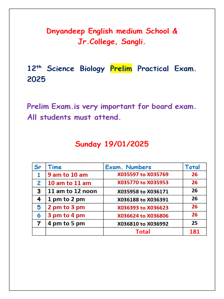 Biology Prelim Practical-1 | PDF