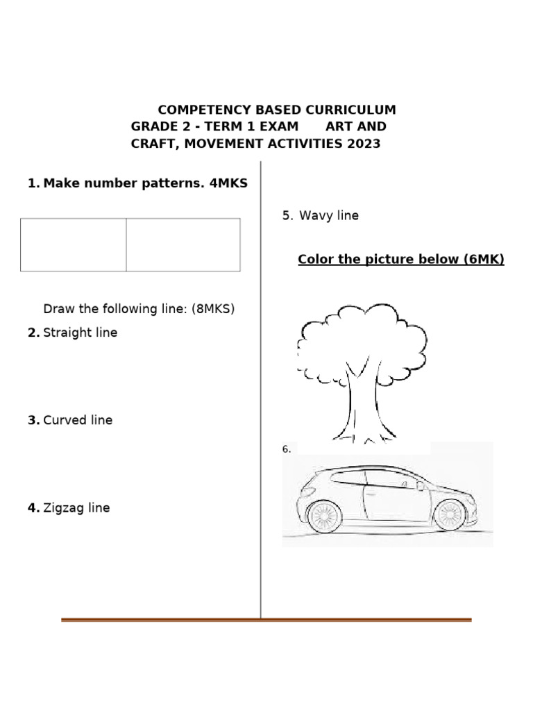 Competency Based Curriculum Art | PDF