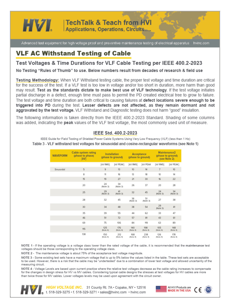VLF 2023 Cable Testing Voltages Per IEEE400.2 - Compressed | PDF ...