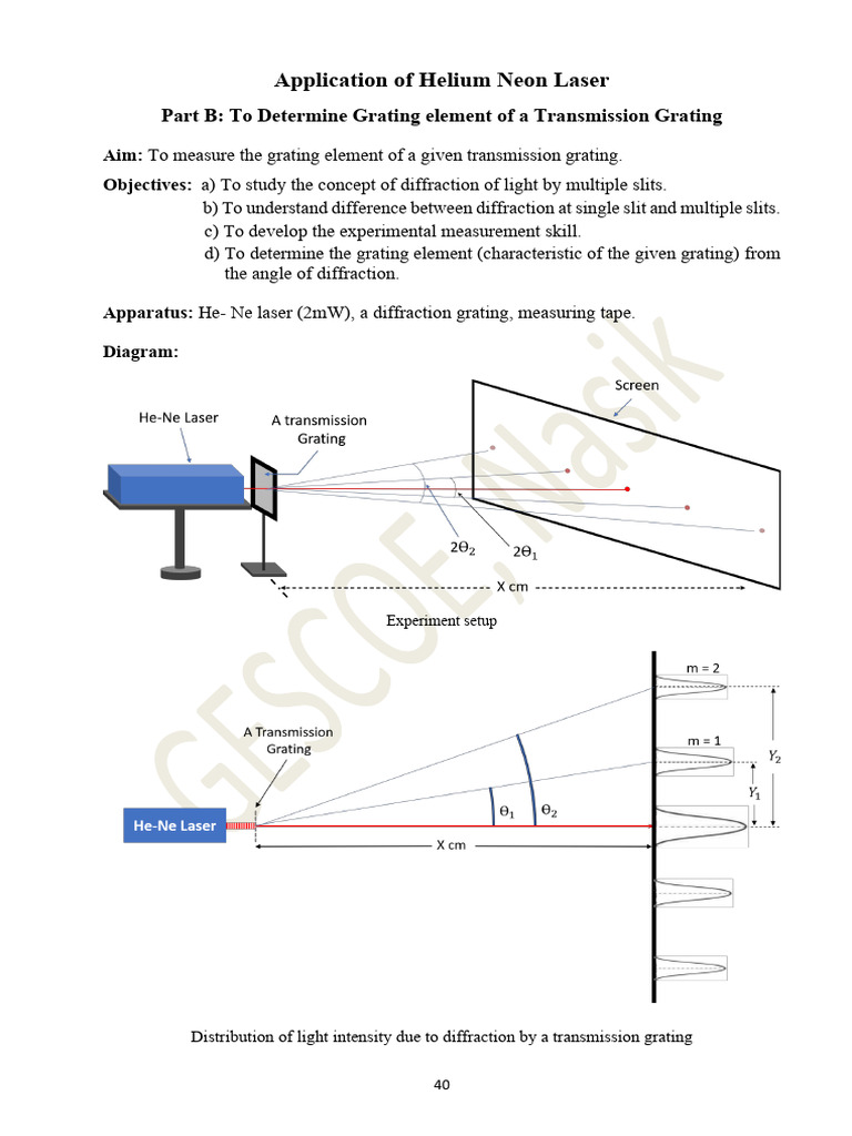 Expt 2B Determine Grating Element | PDF | Diffraction | Wavelength