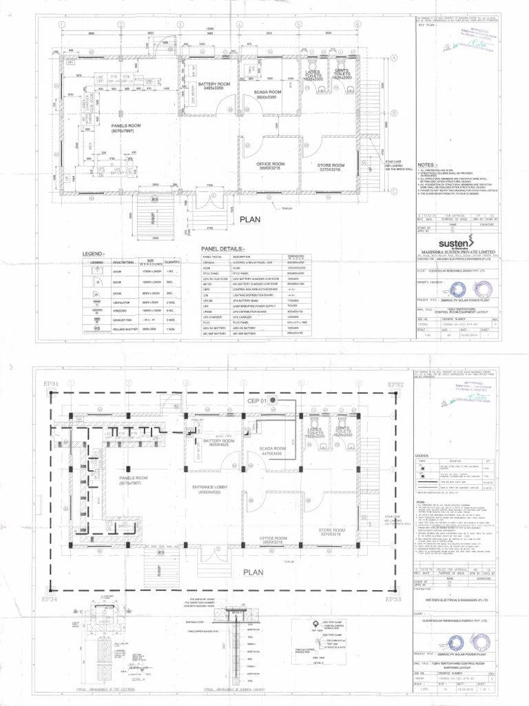 Switch Yard Earthing Layout | PDF
