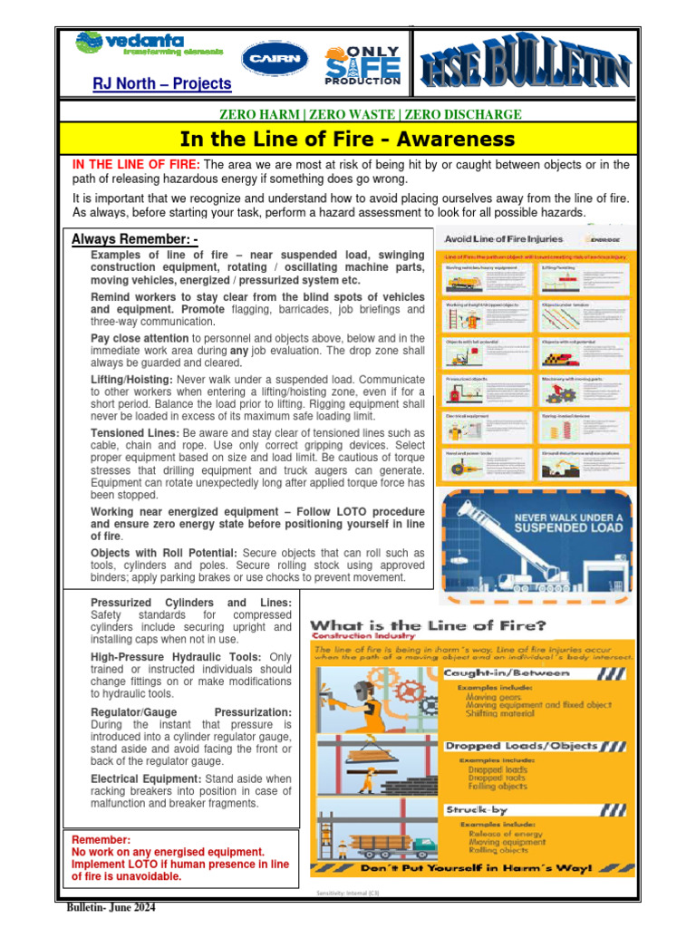 Line of Fire Safety Guidelines | PDF