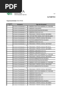 Siith - MDT | PDF