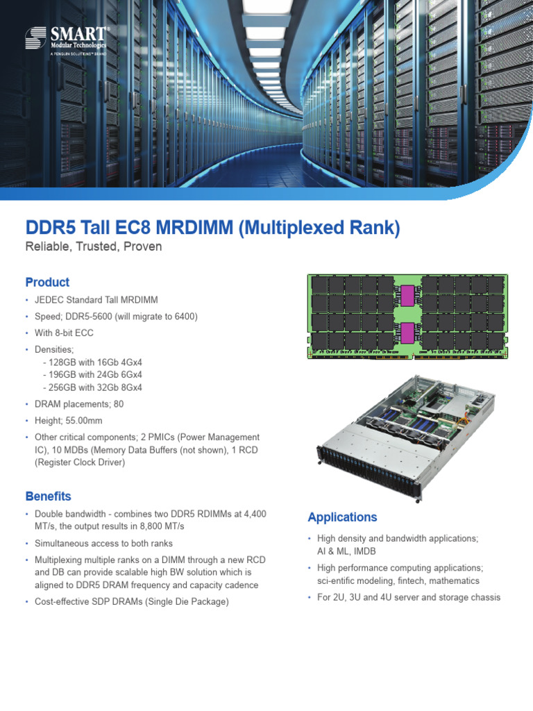 DDR5 Tall MRDIMM Specifications & Benefits | PDF | Computer ...