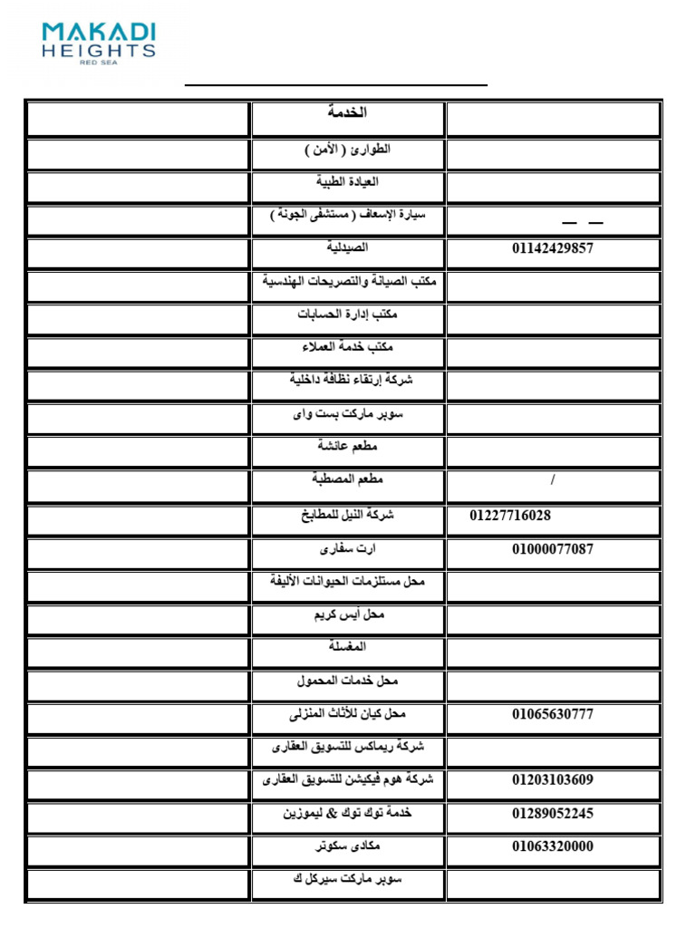 Services Numbers | PDF