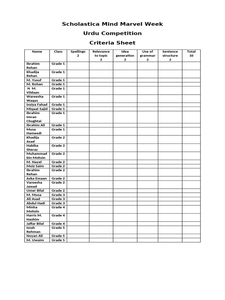 Criteria Sheets | PDF