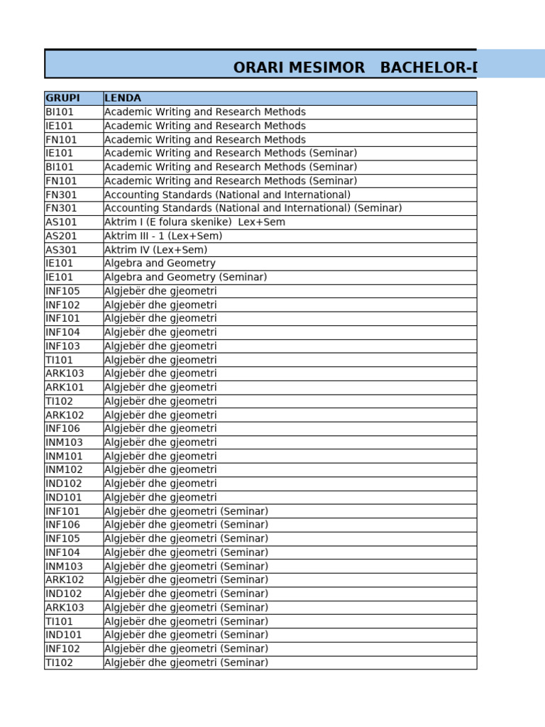Orari Mesimor Sem I - BA-DP-PIND 2024-2025 I Rishikuar | PDF