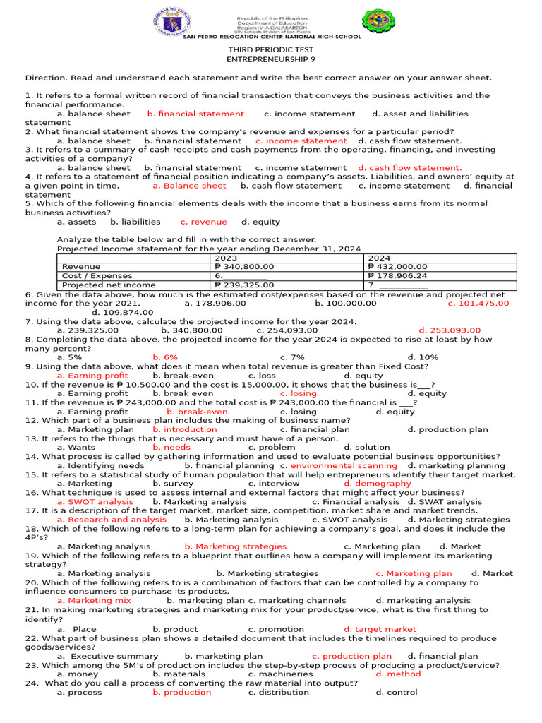 THIRD-QUARTERLY-EXAM-IN-ENTREP-COPY Final | PDF | Balance Sheet | Marketing