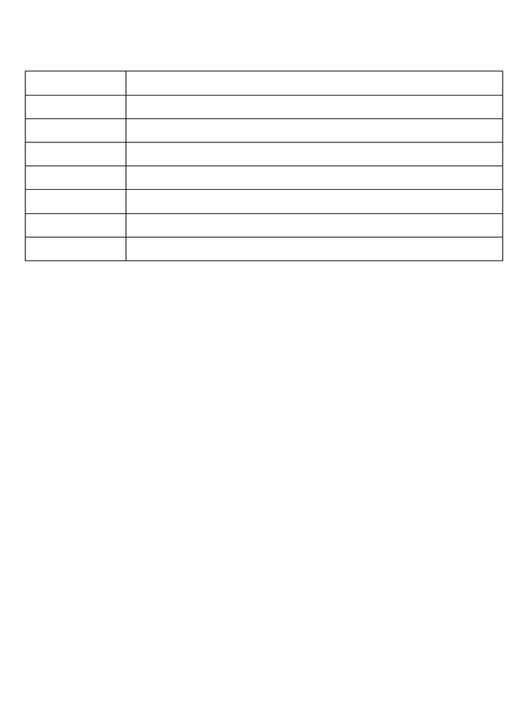37 Chapters Plan Updated | PDF