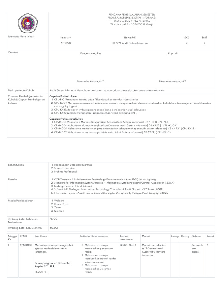 RPS Mata Kuliah SIT7278 Audit Sistem Informasi Fix | PDF