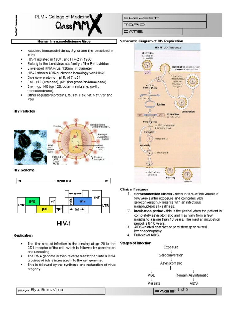 HIV | PDF | Management Of Hiv/Aids | Hiv/Aids