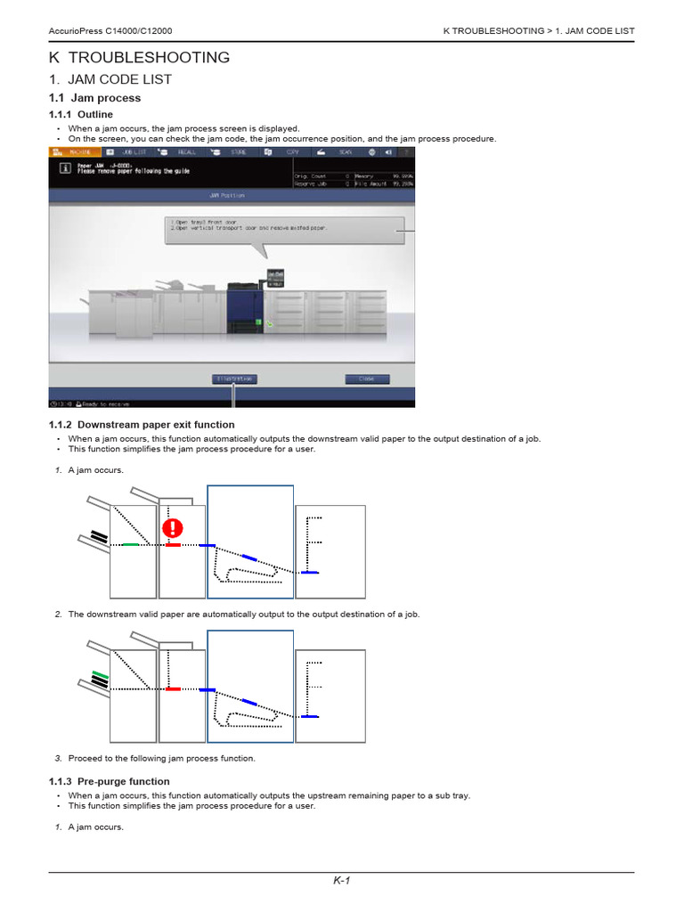C14000 - Jam List-Unlocked | PDF