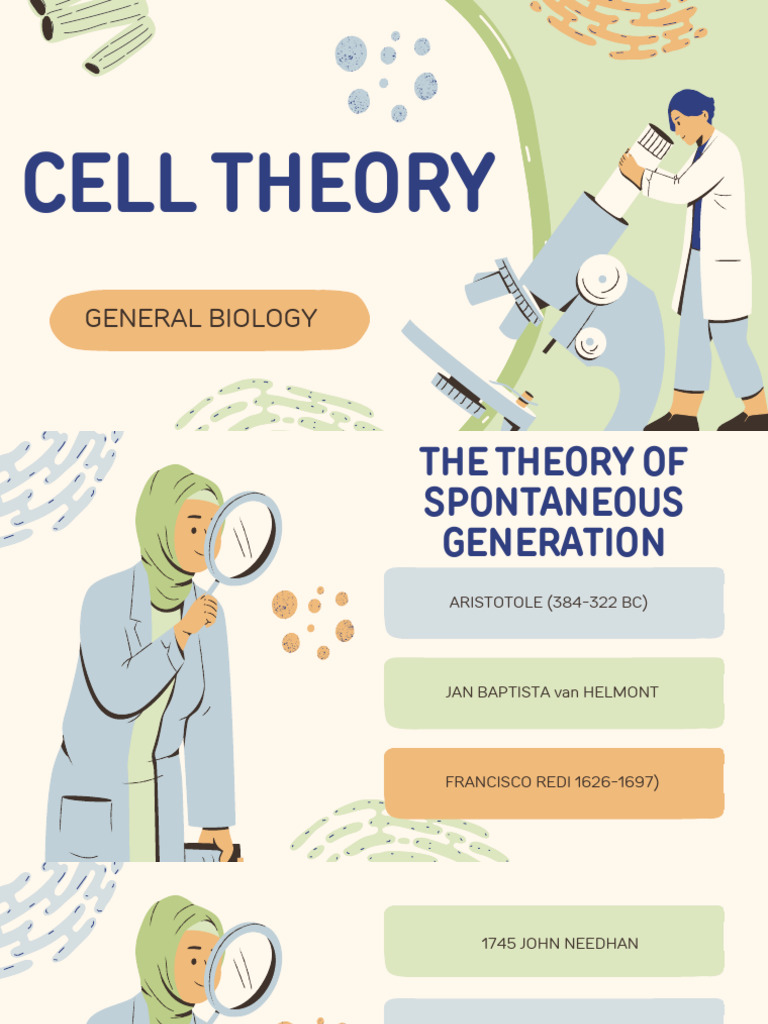Cell Theory | PDF
