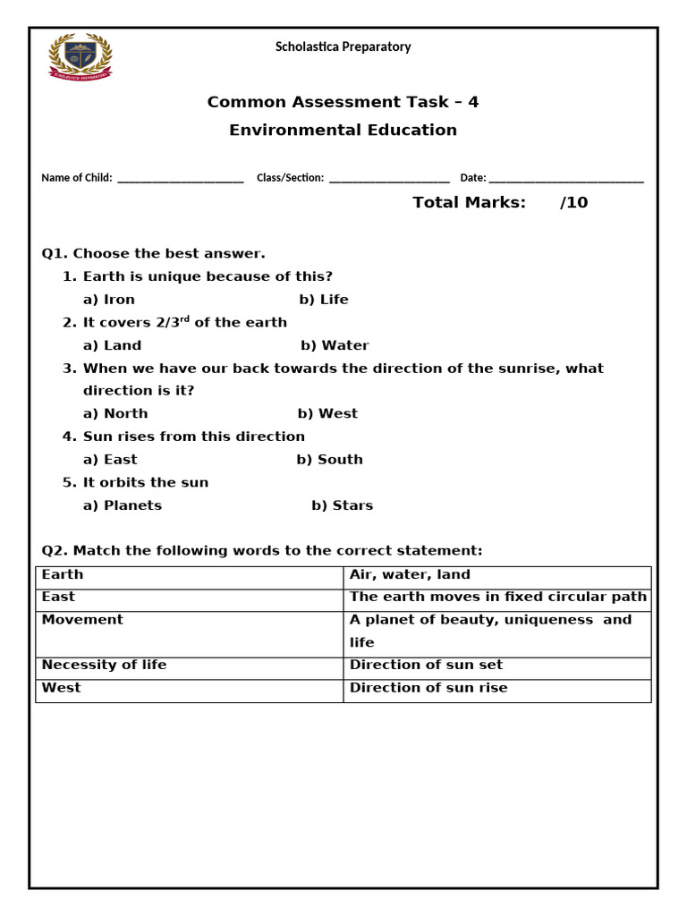 Common Assessment Task miqat science | PDF
