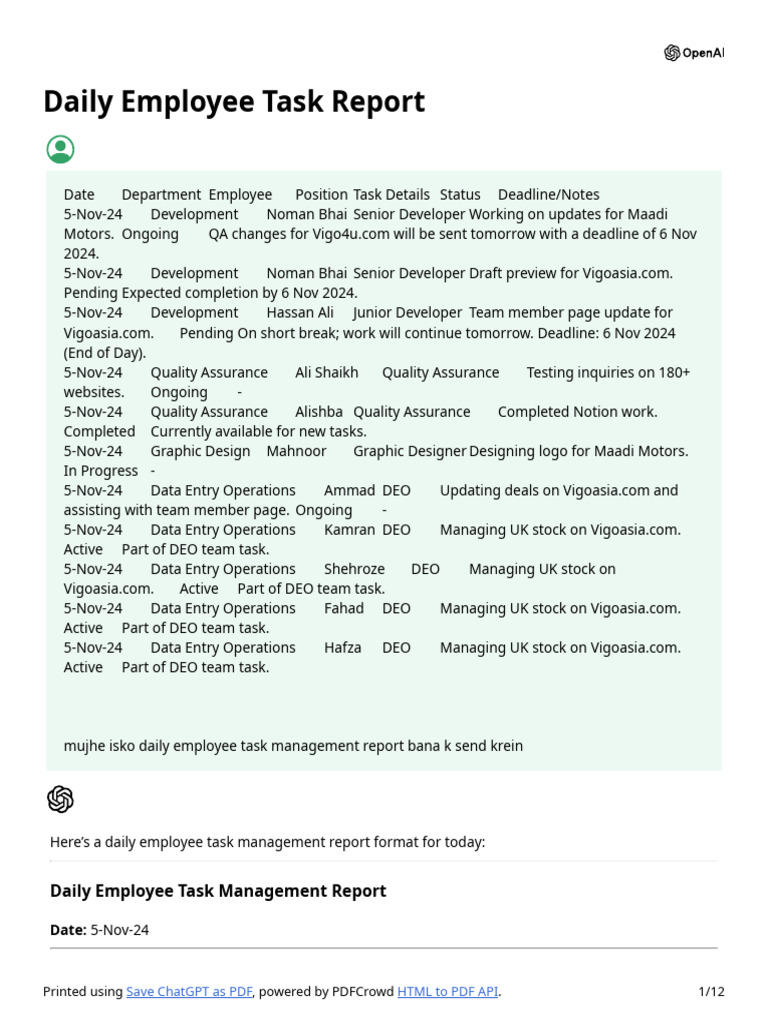 Daily Employee Task Report | PDF | Digital Technology | Technical Communication