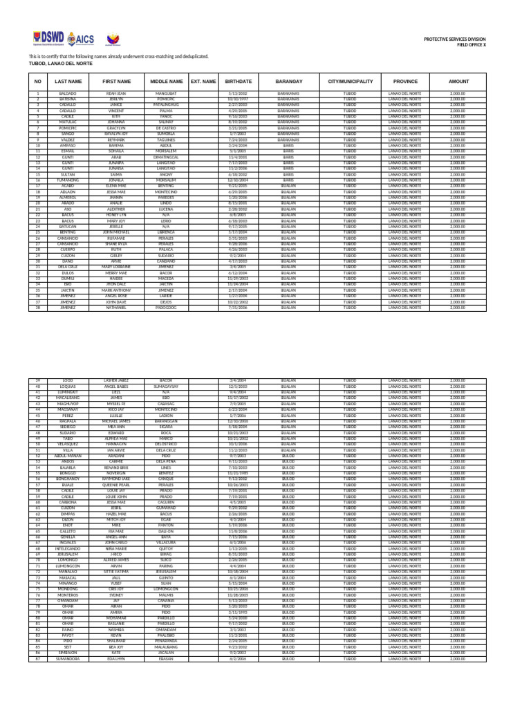 Final Aics Tubodldn Sen - Markvillar 1000 | PDF