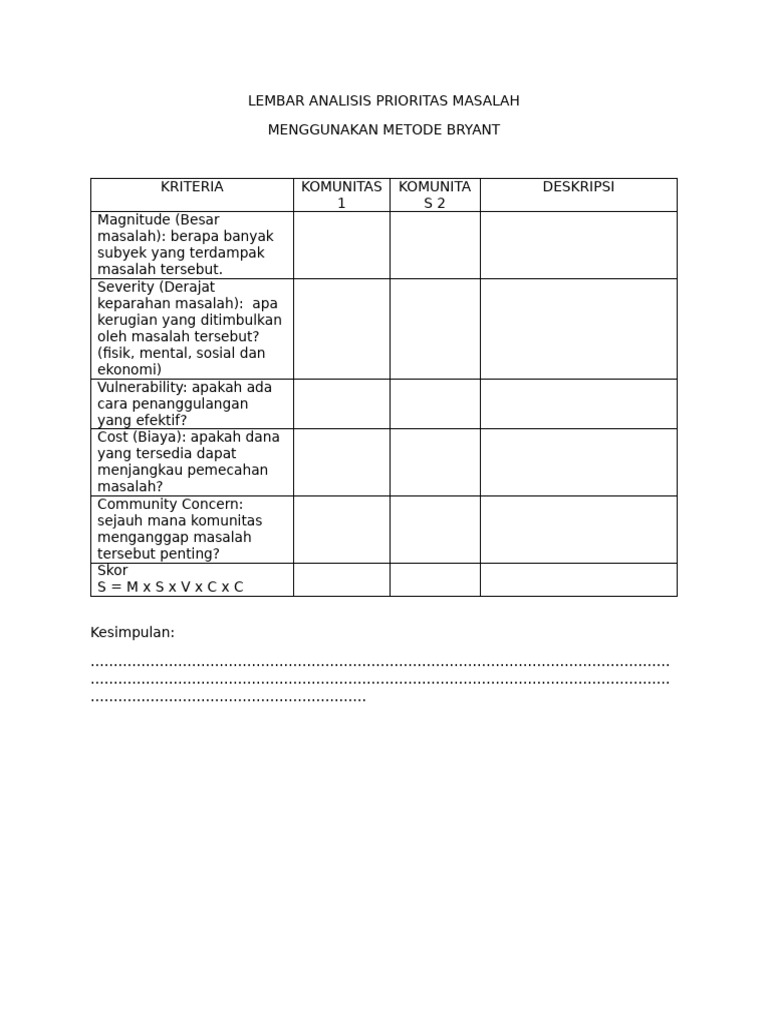 Lembar Analisis Prioritas Masalah | PDF