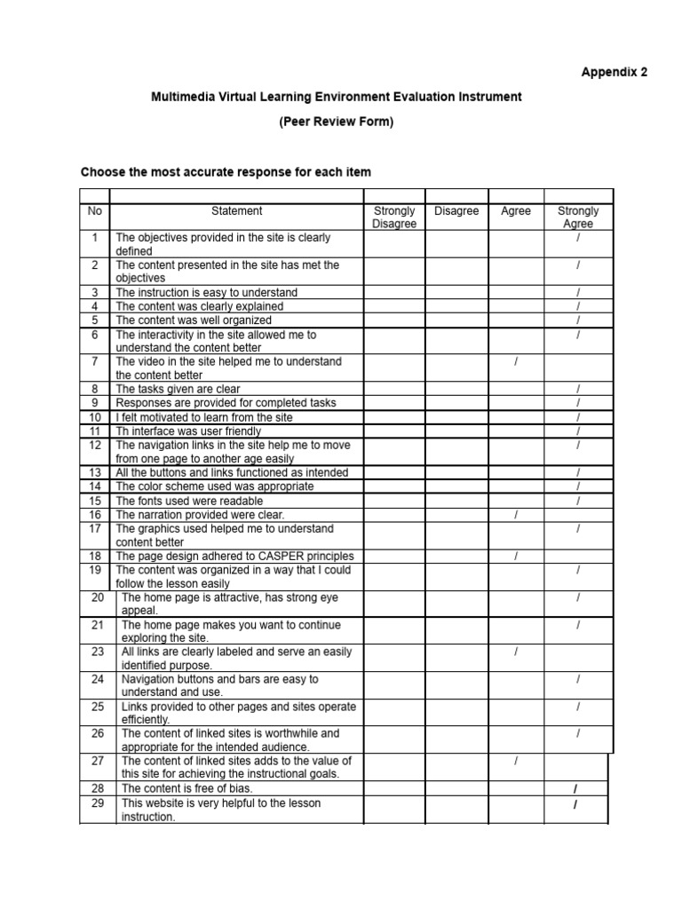 Appendix 2-Peer Review Form | PDF | Usability | Cognitive Science
