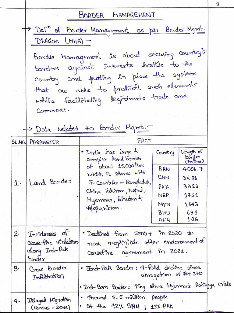 Border Management | PDF