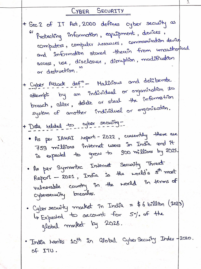 Basics of Cyber Security | PDF