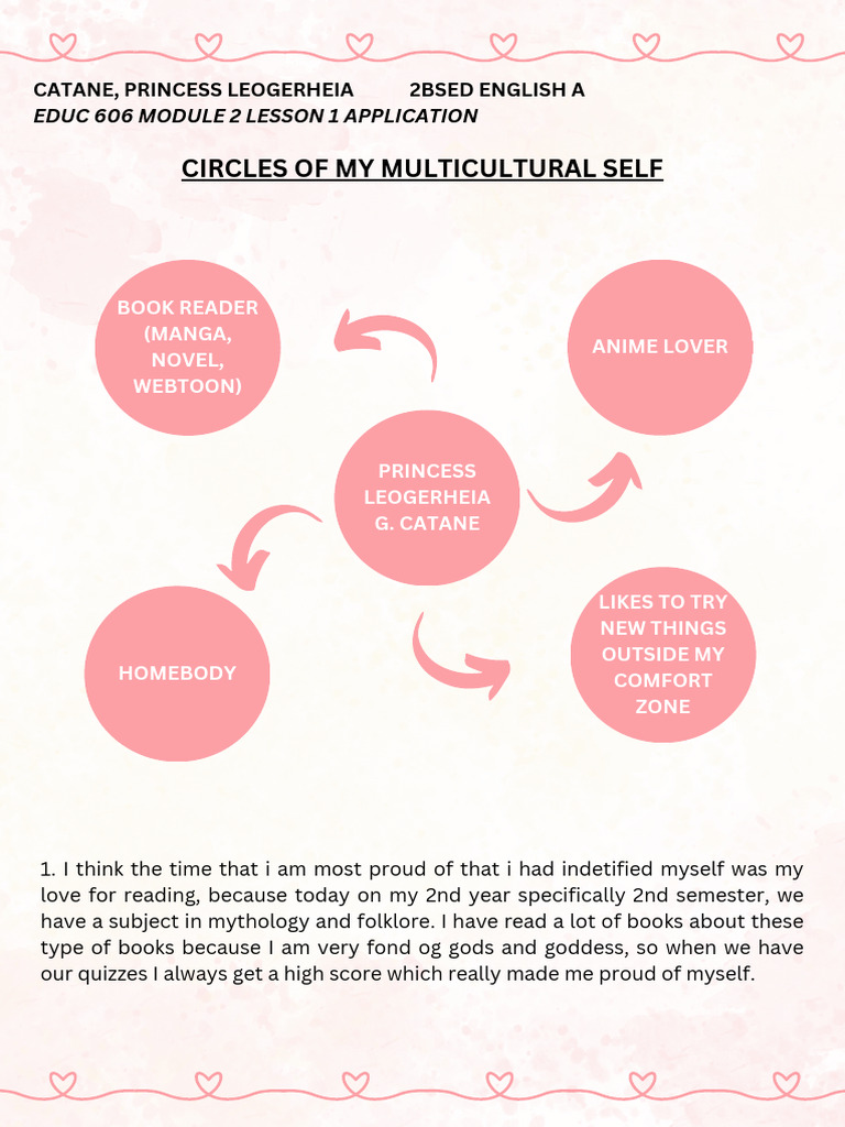 Circles of My Multicultural Self - 20250216 - 122832 - 0000 | PDF