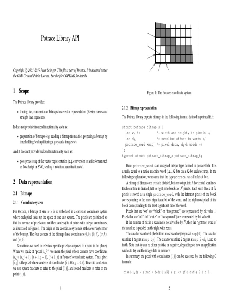 Potracelib | PDF | Integer (Computer Science) | Coordinate System