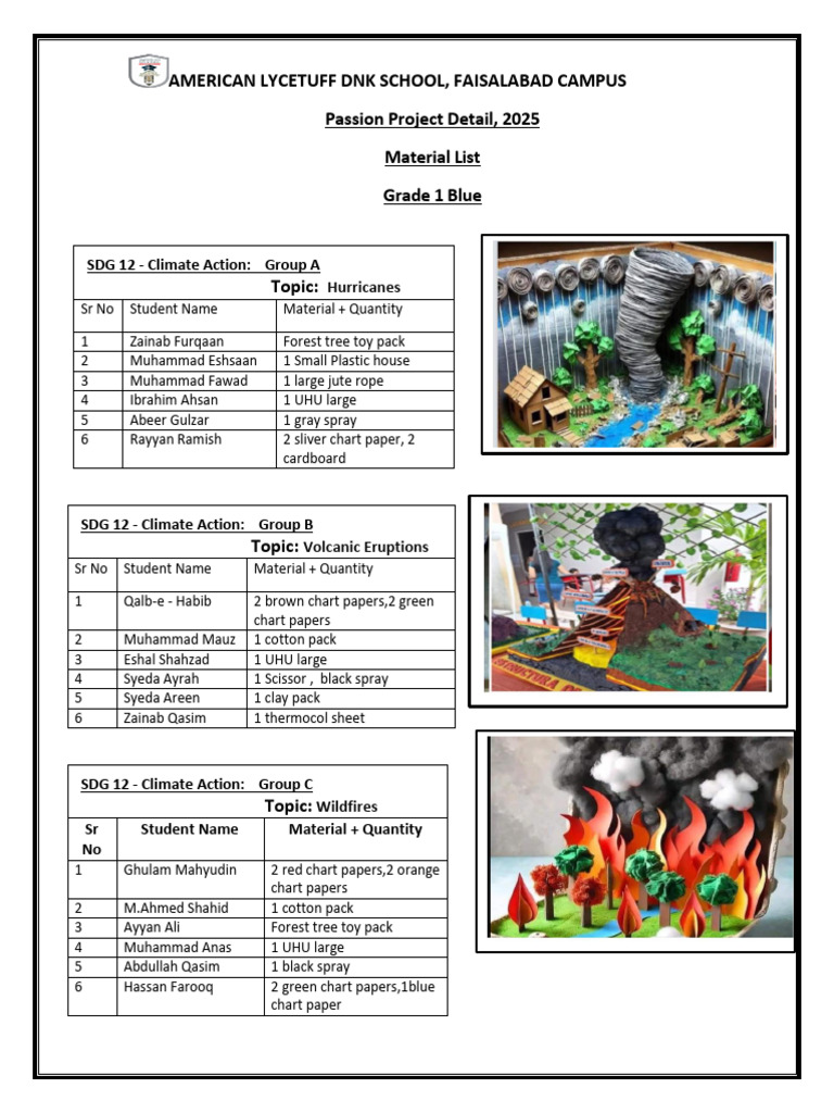 Robotic Project Grade 1 | PDF